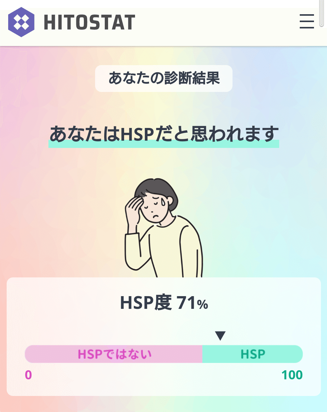 HSP診断テスト結果(HITOSTAT)｜たま