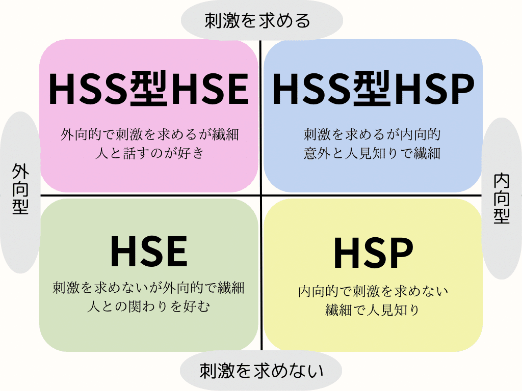 HSPは涙が勝手に出てくる？心理状況と対処法を理解しよう！｜しおりんな
