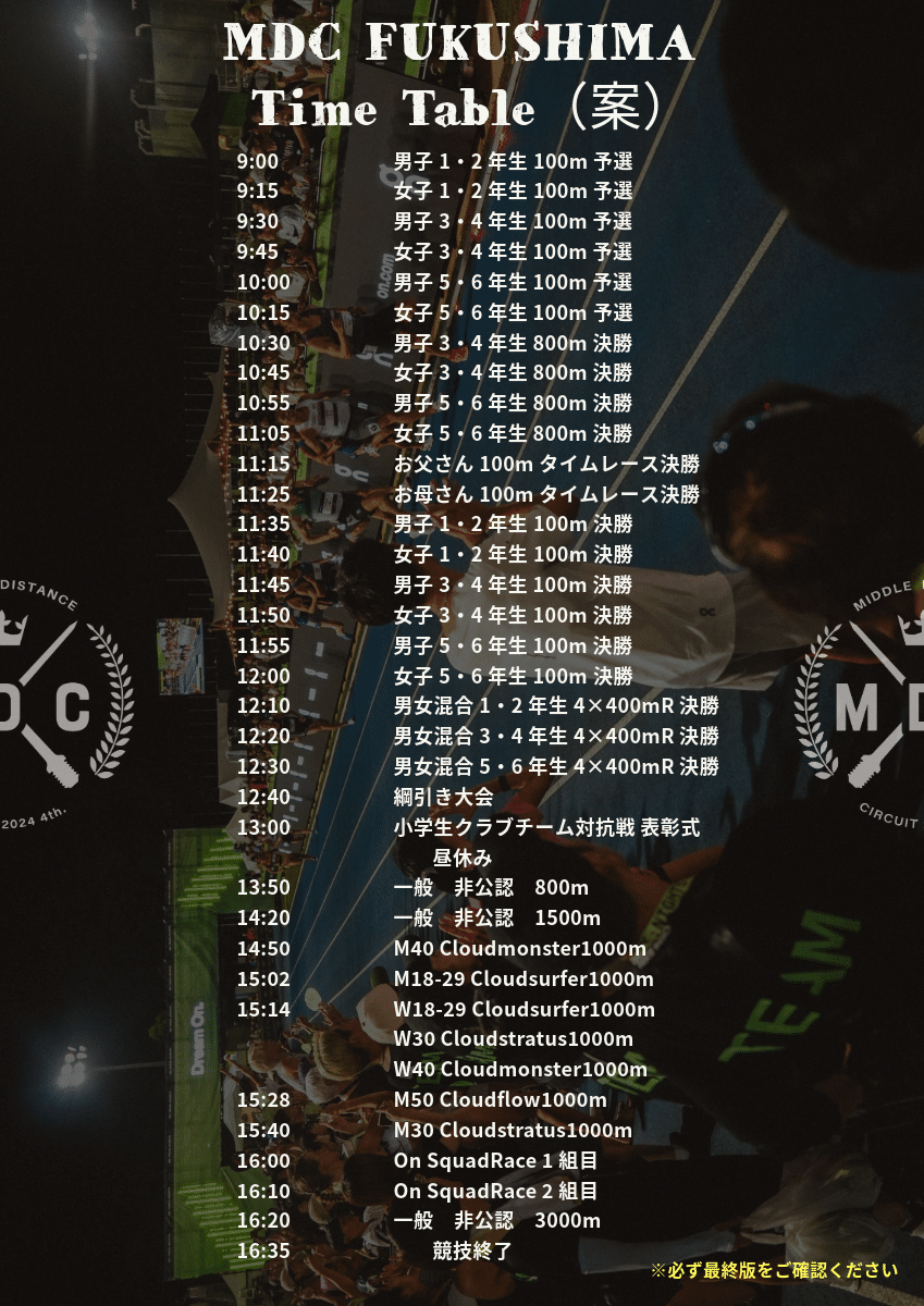 MDC福島～大会情報まとめ～｜TrackTown