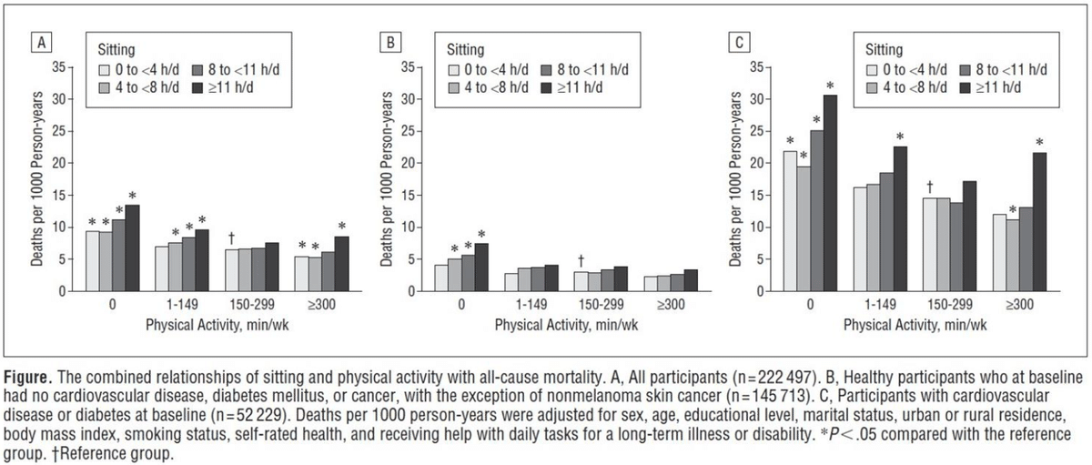 2023年度専門医試験メモ｜Dainama伊藤