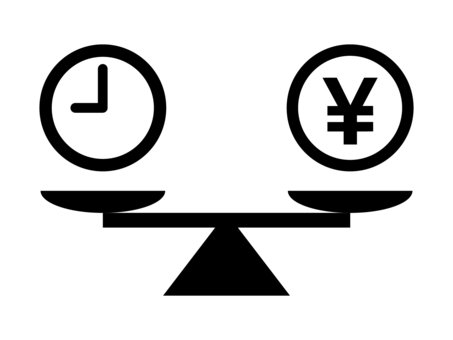 やる気の3要素｜∫(merit)dx