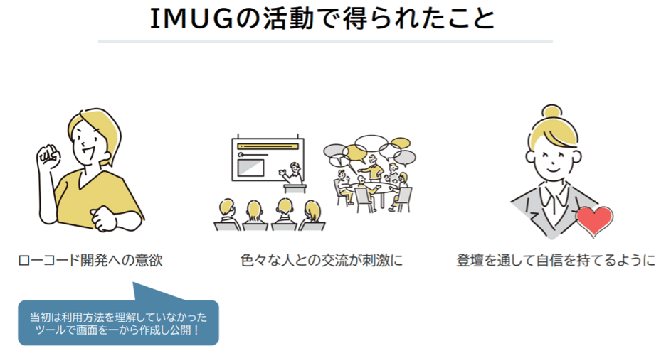 IMUG会員が語る「私たちのintra-mart活用術」 ～2024/5/17 キックオフミーティング～｜NTTデータ イントラマート