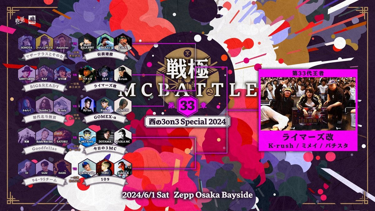 戦極MC BATTLE 歴代王者・トーナメント結果｜onoyu_hiphop