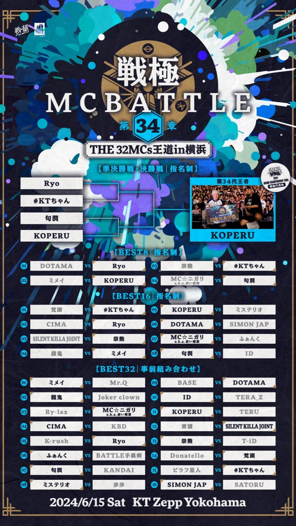 戦極MC BATTLE 歴代王者・トーナメント結果｜onoyu_hiphop