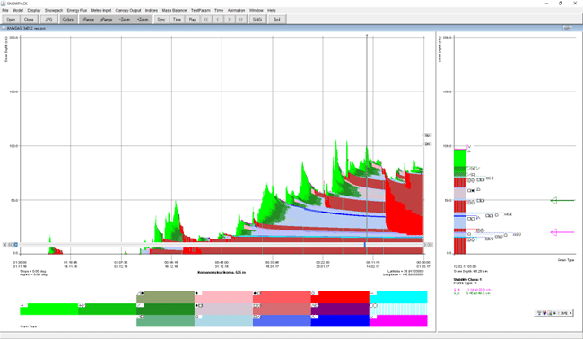 積雪断面の観察と記録｜JA7RHK