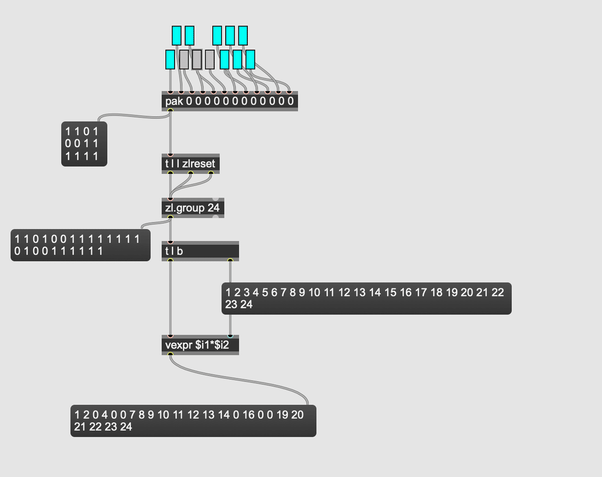 Max8 Max/msp 入門 6 ｜fendoap
