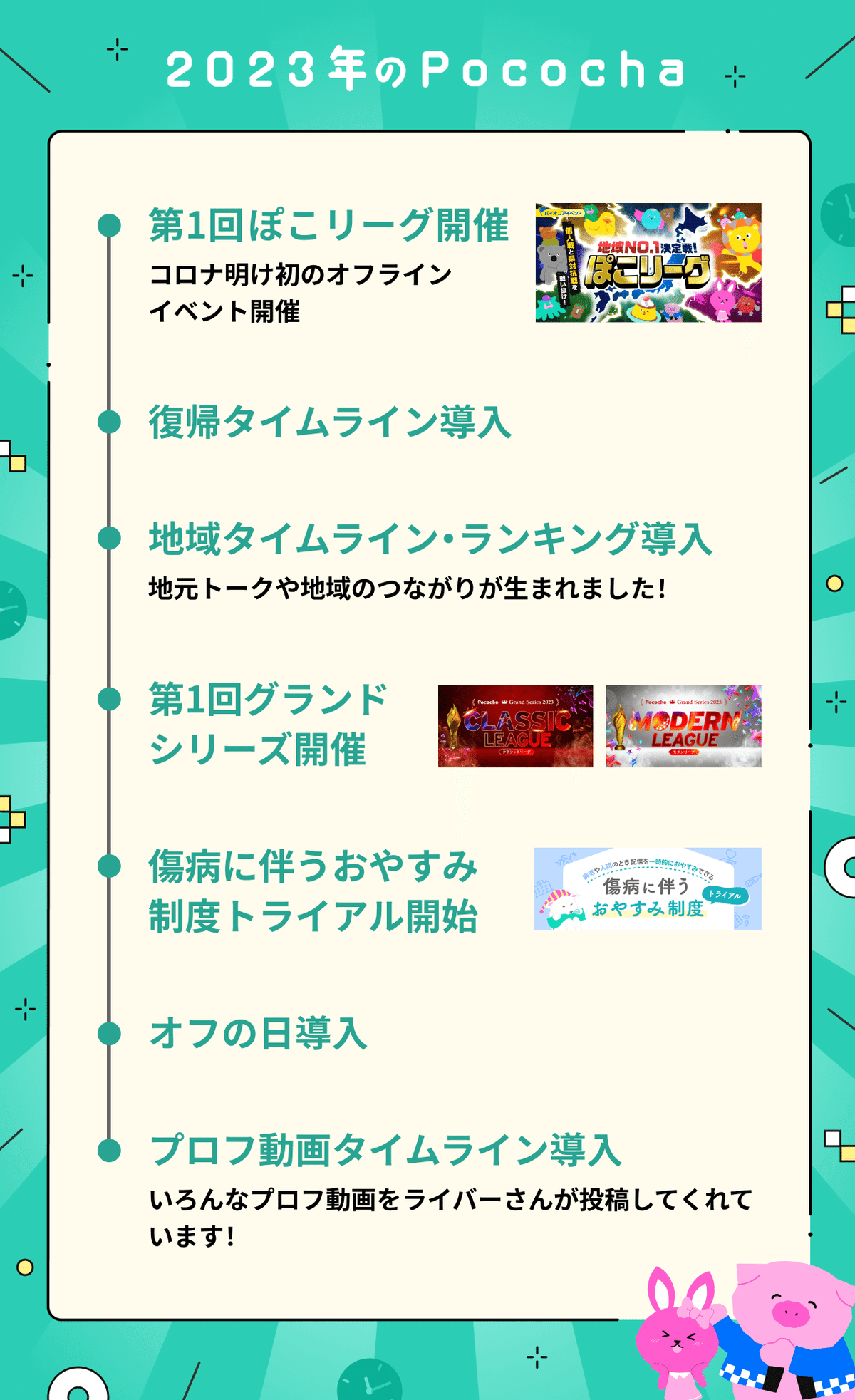 バック トゥ ザ ポコチャ 〜あの頃のPocochaを振り返ろう〜｜Pococha(ポコチャ)公式