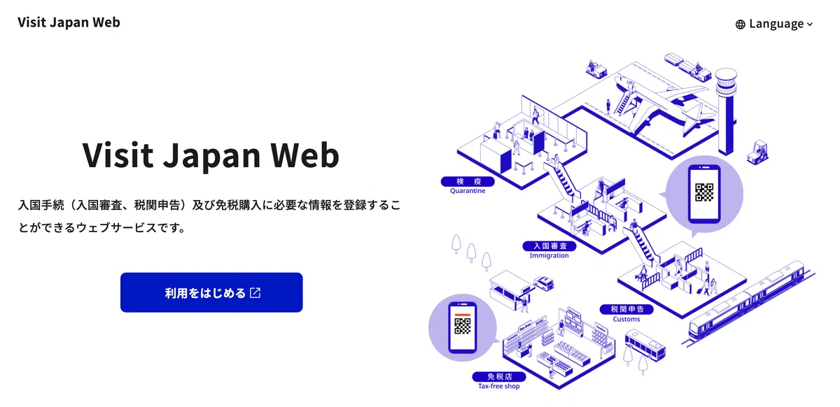 ①はじめての中国【準備編】｜wisham