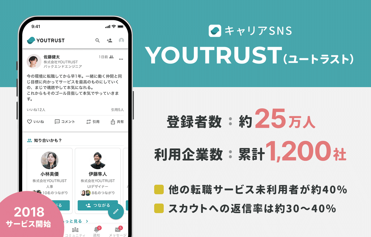 反対されても「ほしい機能」は実験すべき。キャリアSNSの「YOUTRUST」が語る3つの成長の転換点。社内の「モメンタム」を高めたら事業が急成長していった話。｜アプリマーケティング研究所