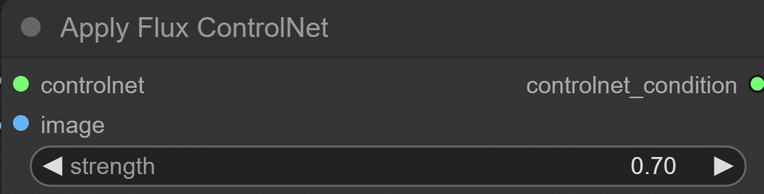 【ComfyUI】FluxのControlNet（Canny/hed/Depth）を試す方法（XLabs）｜AI愛create