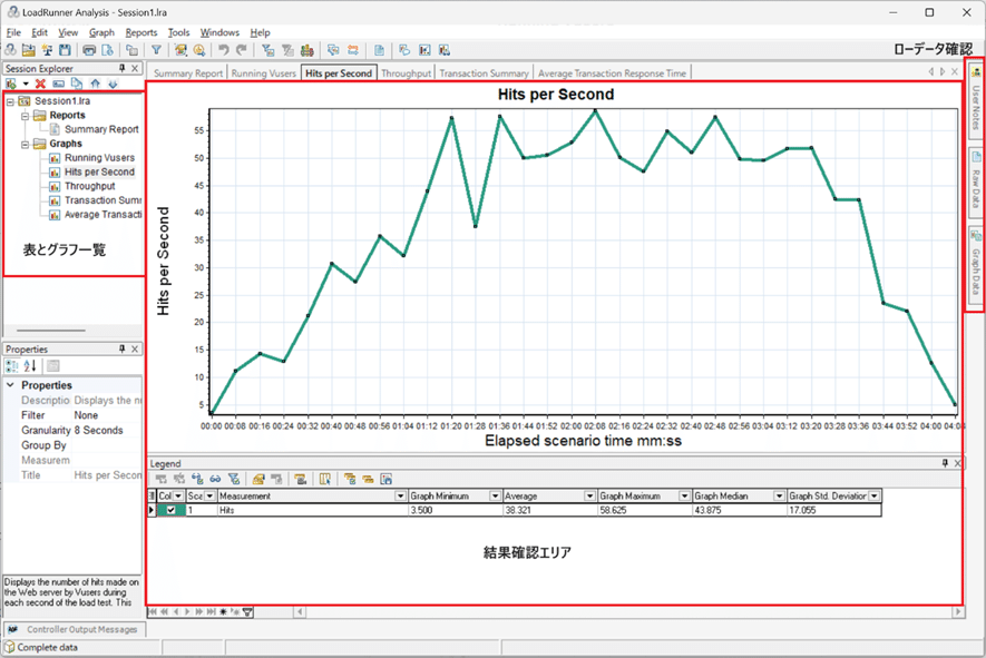 負荷テストツールLoadRunner学習5：Analysisで分析してみる｜SHIFT Group 技術ブログ