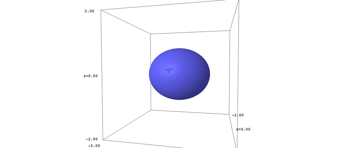 日常生活から感じるトポロジー｜R. Shimada