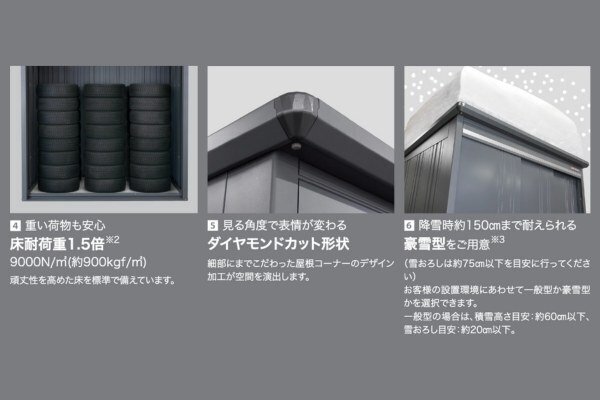 ＜タクボ物置＞新ブランド「BELOS（ベロス）B-series」が2024年8月より発売！｜エクスガーデンナビ(エクステリアとガーデンのお店)