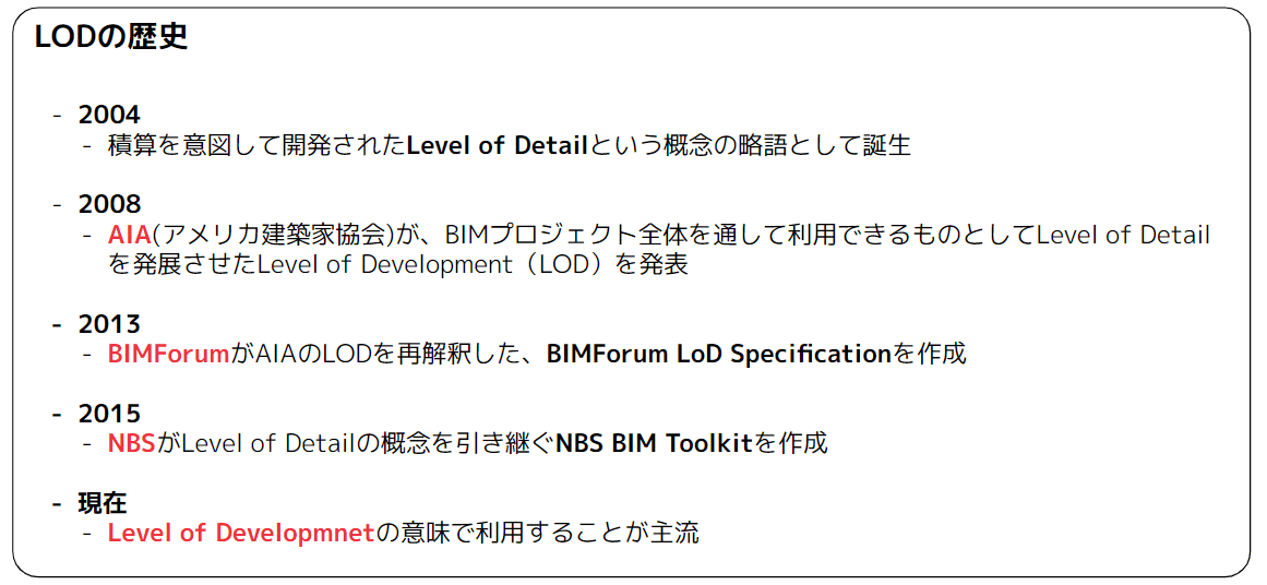 プロジェクトでBIM活用前に知っておきたい、「LOD」について歴史からまとめてみた｜ANDPAD ZERO