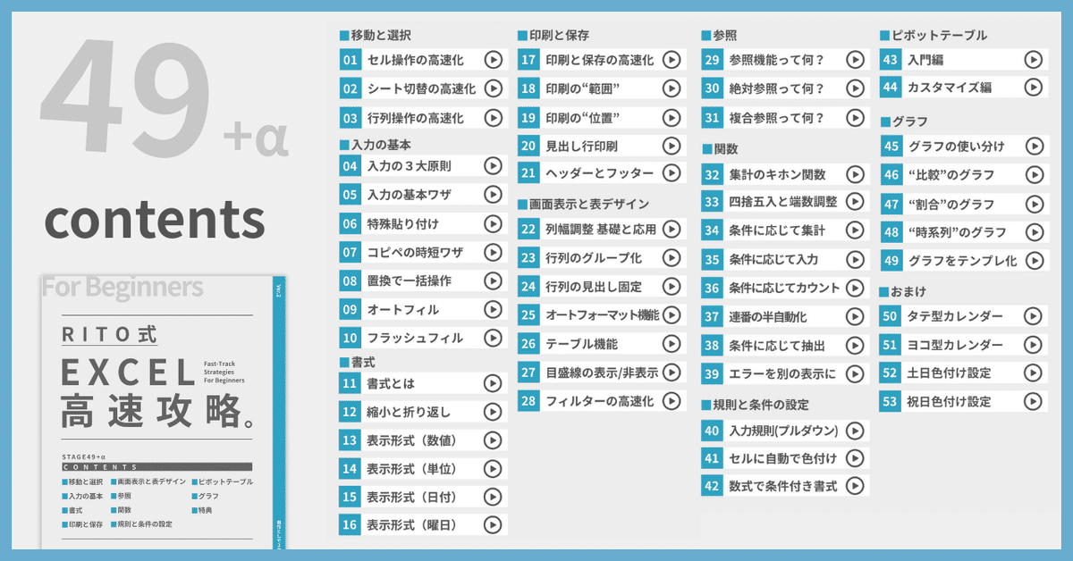 Excel高速攻略＋5大特典｜RITO｜ゆるく学べるPC術