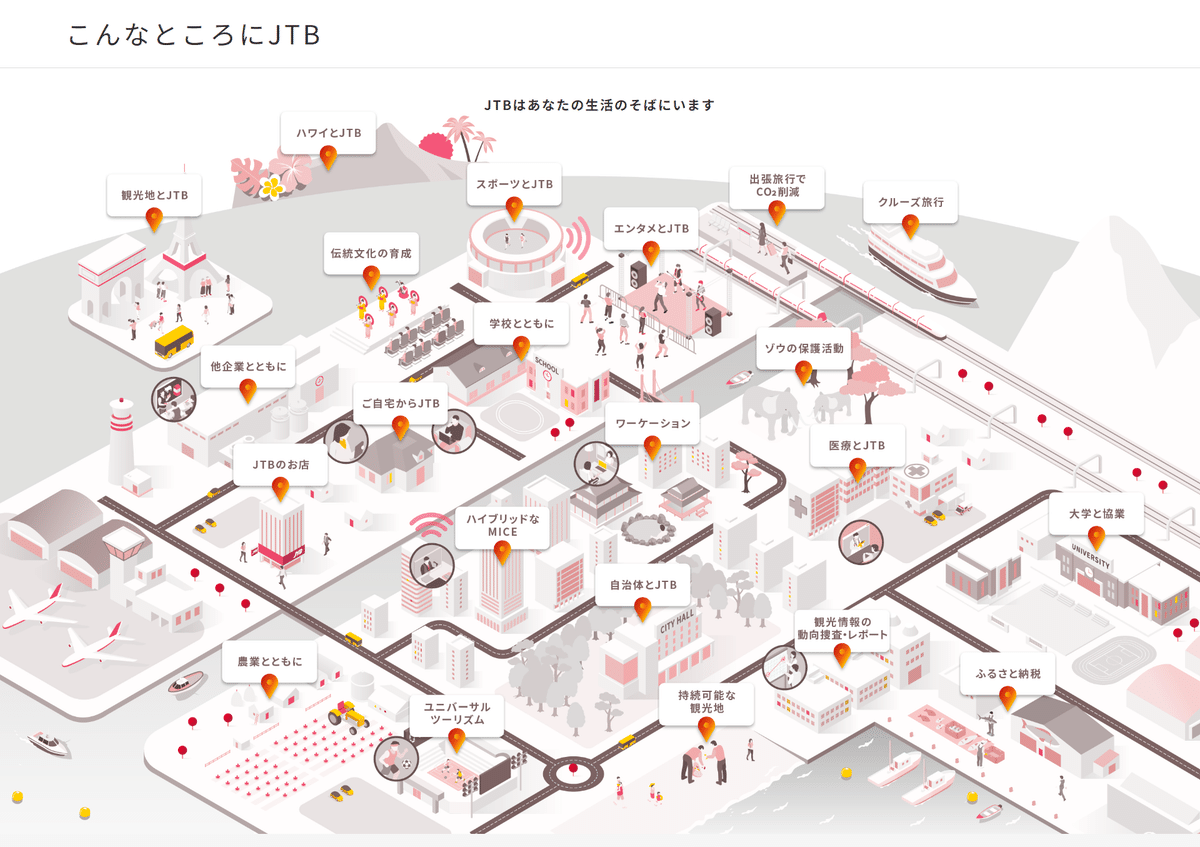 JTB公式note、1周年を迎えました！｜JTB公式note