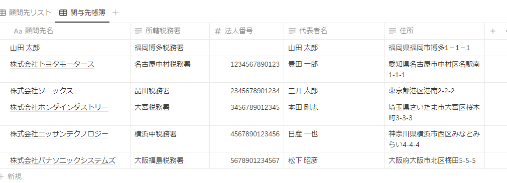 【税理士事務所編】日々進化するNotionを活用した最強の事務所運営とは？ ｜Juvenalis.Inc