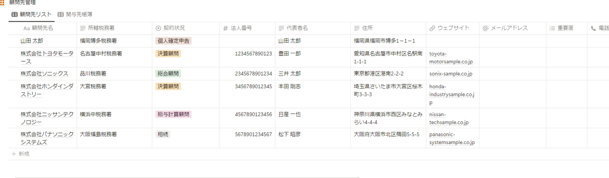 【税理士事務所編】日々進化するNotionを活用した最強の事務所運営とは？ ｜Juvenalis.Inc