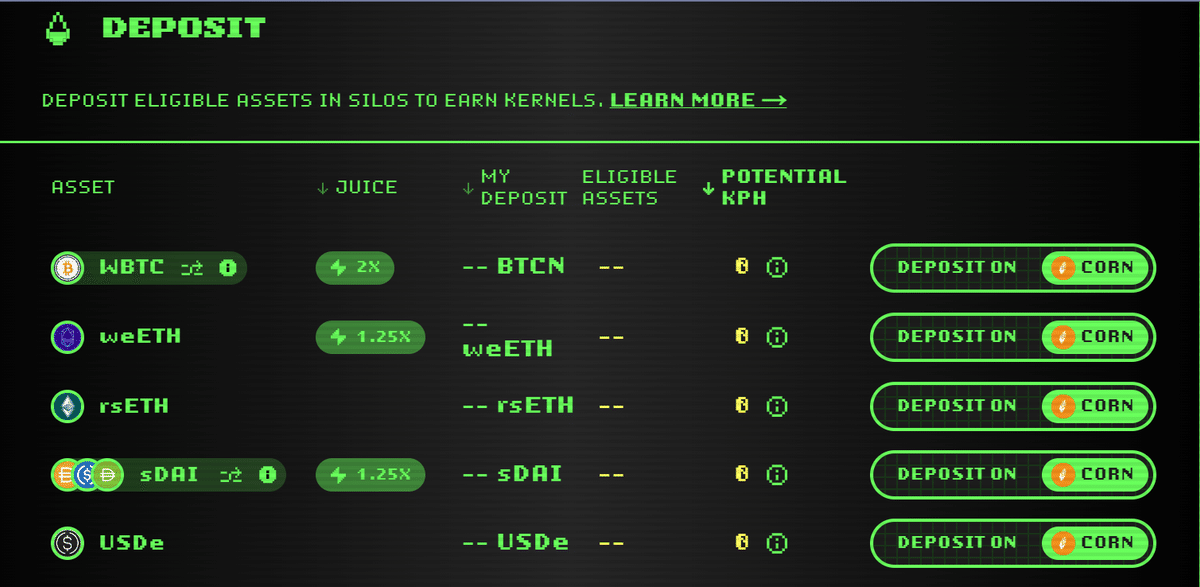 CornのGALXEタスクとアーリーアクセス開始｜LiG★