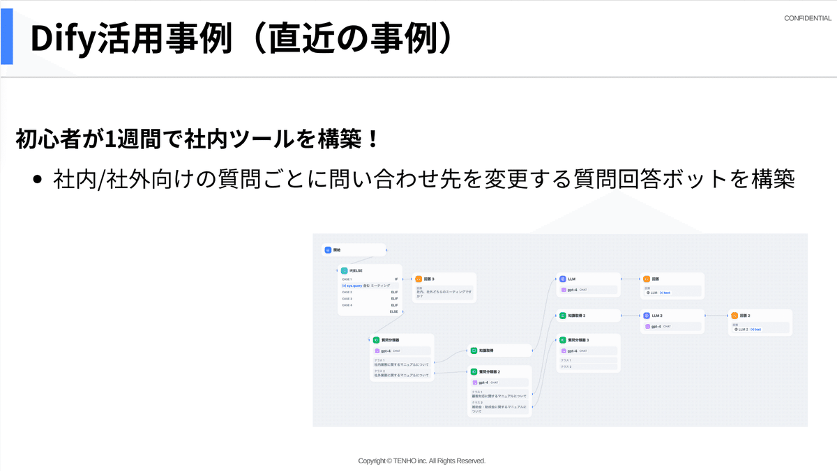 手軽に生成AIツールを開発できる「Dify」を1から学べる無料オンラインセミナーを開催しました！｜児玉知也 / 株式会社TENHO
