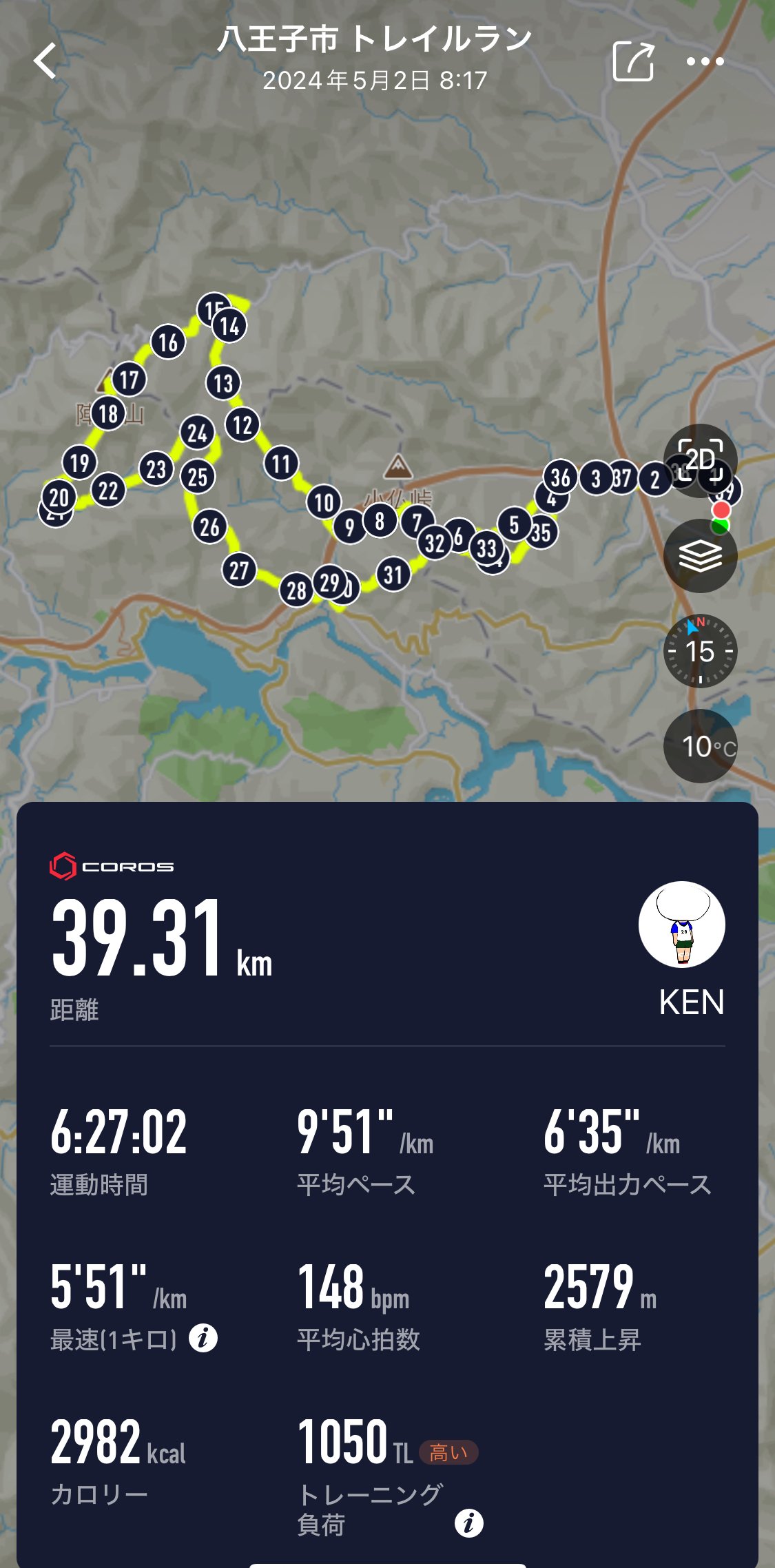 2024TJARへの道のり②｜吉川賢一 / Kenichi Yoshikawa