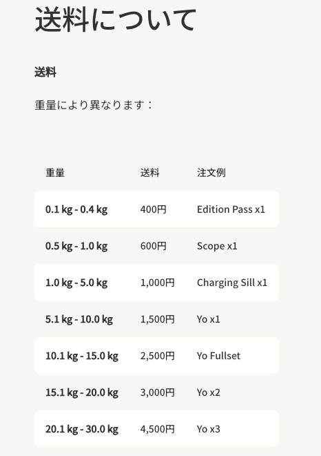 【Shopifyサイト事例】#125/家具・雑貨編｜Miho＠社会人ライバー