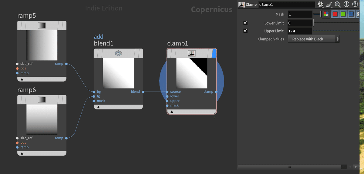 Substance Designer 使いにとっての Houdini Copernicus｜くろさわ