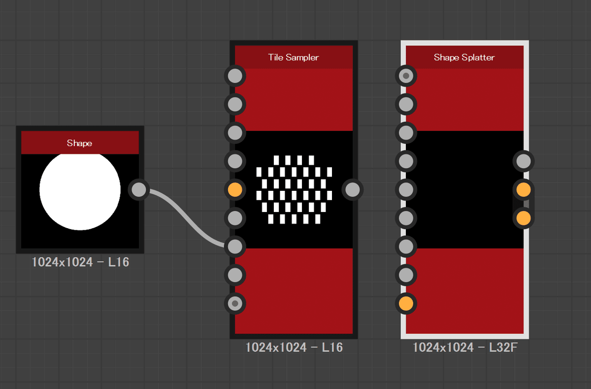 Substance Designer 使いにとっての Houdini Copernicus｜くろさわ