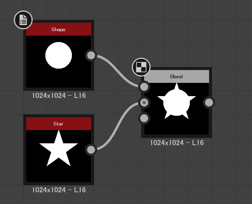 Substance Designer 使いにとっての Houdini Copernicus｜くろさわ