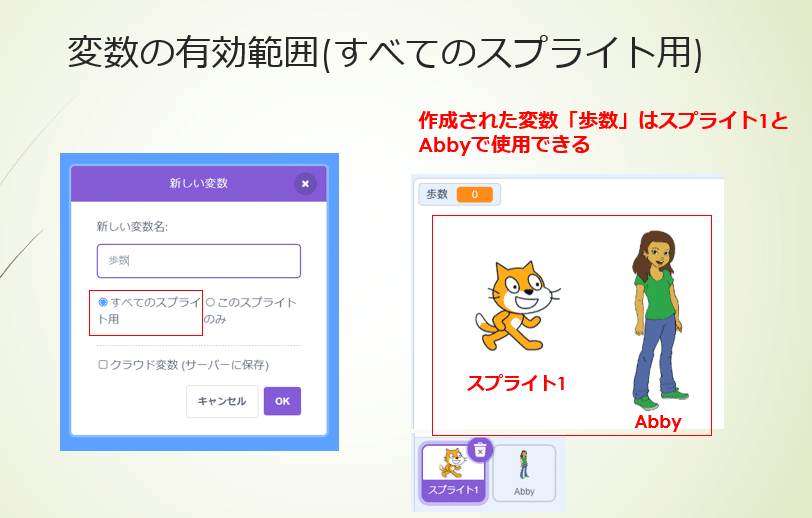 高校生のためのScratch入門-2/変数について｜rock204