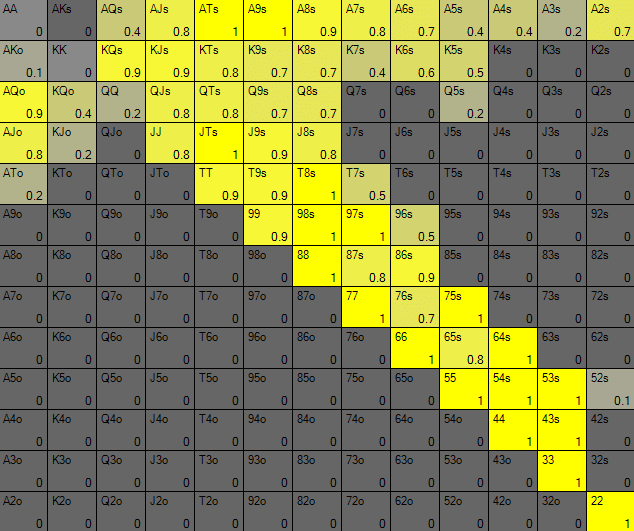 J6の使い方【27ゲーム】｜Naoki