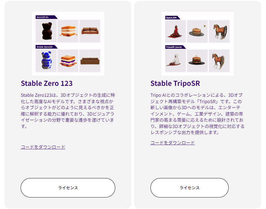 [Stability AI API] Stable Fast 3DをGoogle Colabで動かす｜AICU Japan