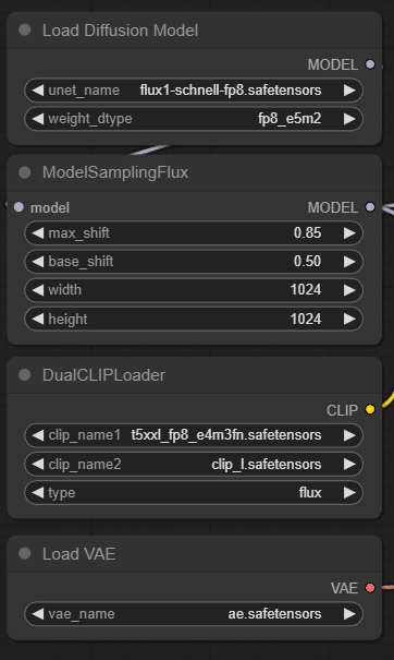 ComfyUI＋FLUX.1を使ってみる｜K.TOMI
