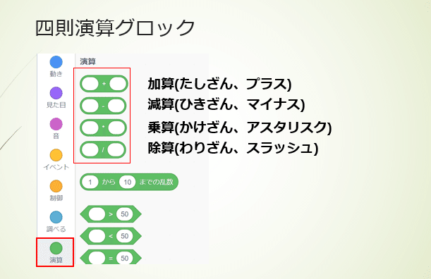 高校生のためのScratch入門-3/四則演算｜rock204