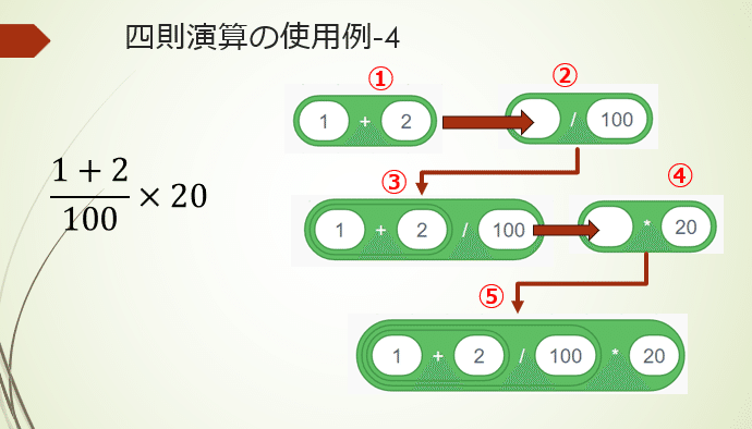 高校生のためのScratch入門-3/四則演算｜rock204