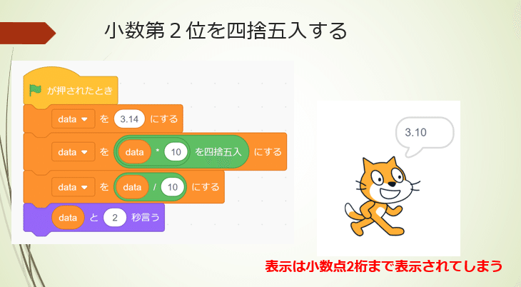 高校生のためのScratch入門-3/四則演算｜rock204