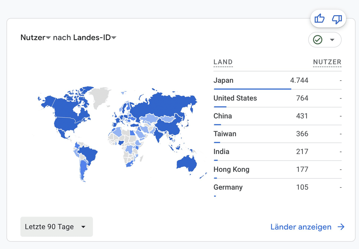 【AI 漫画】 5分でマンガが描ける！ Anifusion の使い方｜きまま / Easygoing