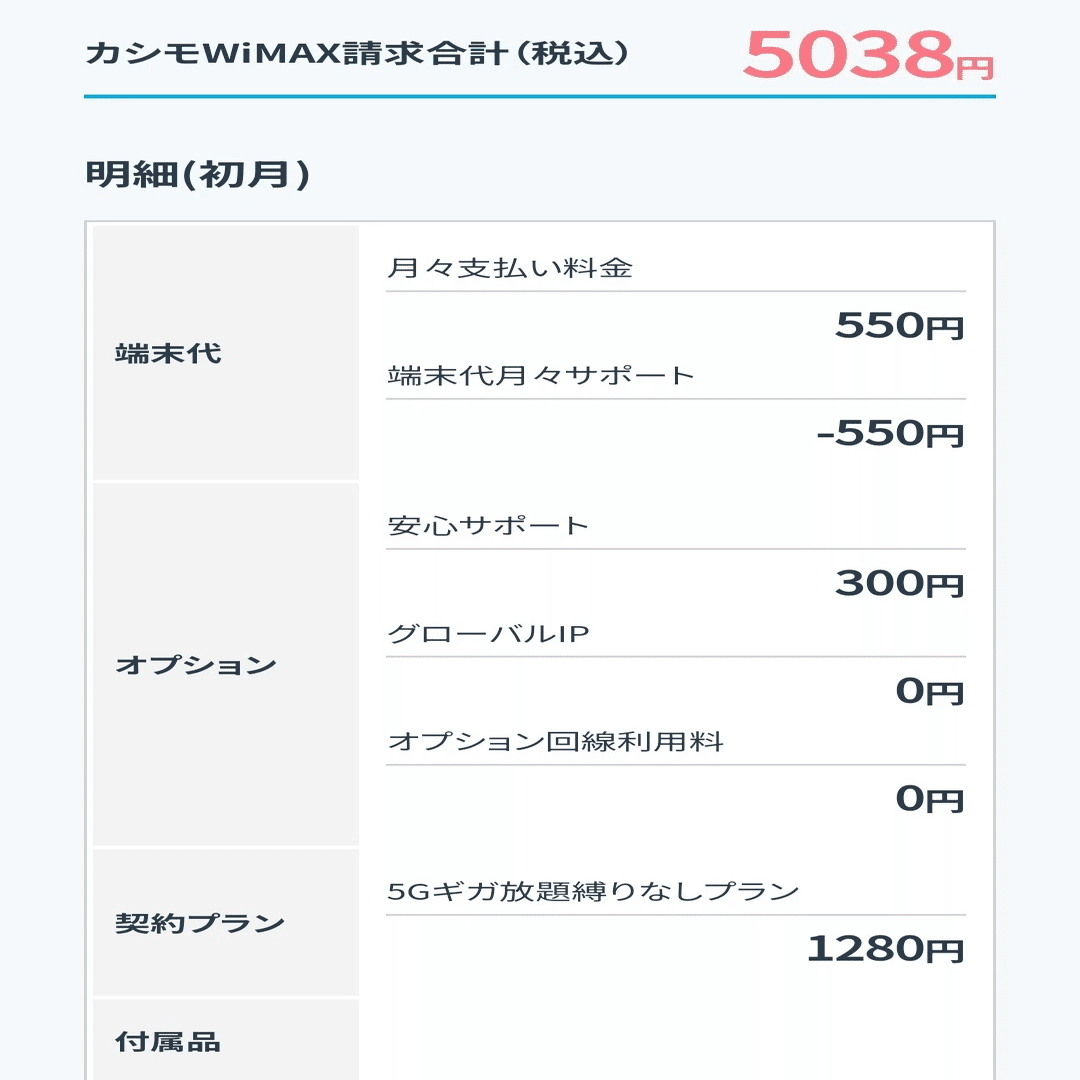 【紹介割引有り】『カシモWiMAX』に契約してみた！！価格.comホームルータ部門人気NO.1 - hiroスポーツと美容の為になる情報を紹介