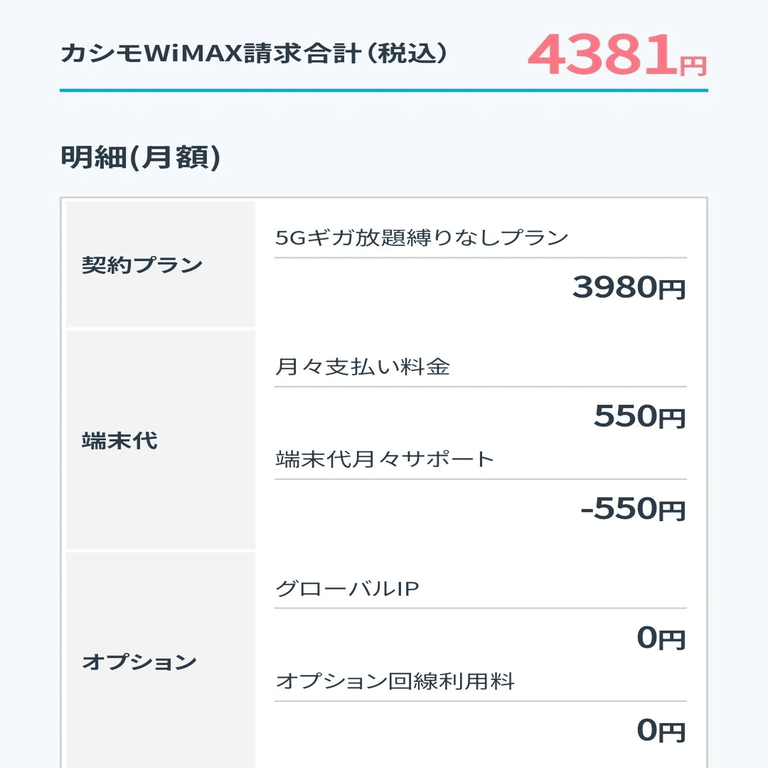 【紹介割引有り】『カシモWiMAX』に契約してみた！！価格.comホームルータ部門人気NO.1 - hiroスポーツと美容の為になる情報を紹介