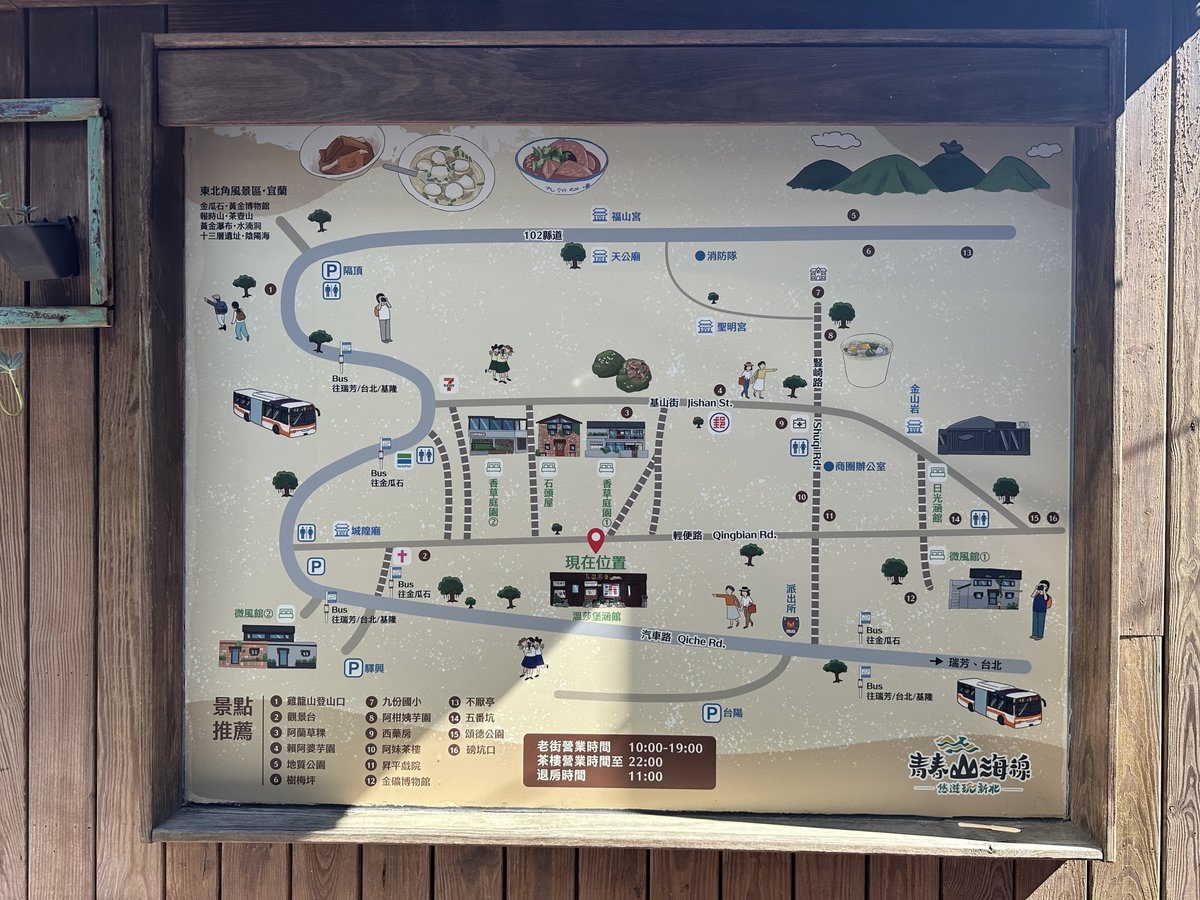 旅の思い出：2024 台湾 2日目｜NicePapa 平野 尚志