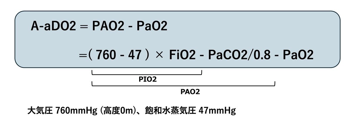 「A-aDO2」の計算式について｜Katsura, M.D.