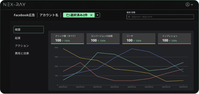 マーケティングSaaS「NeX-Ray」を開発・提供するフィシルコム株式会社が総額9,800万円の資金調達を実施｜STARTUP LOG ...