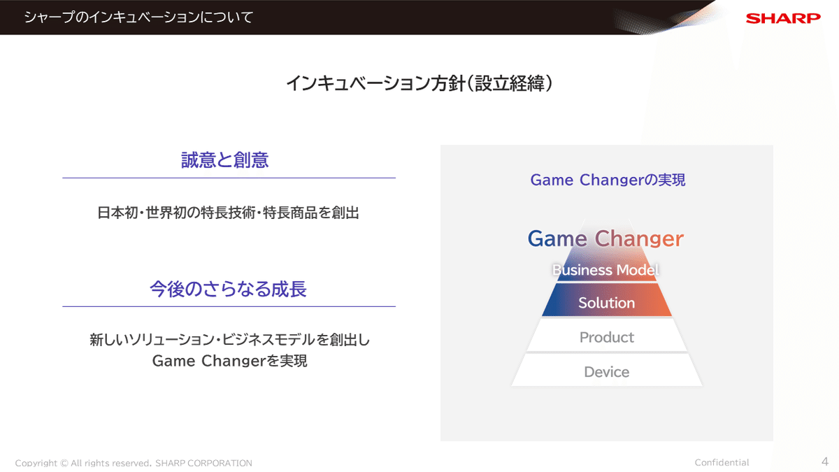 SHARP共創PROGRAM説明会の内容公開（資料ダウンロードあり）📖｜SHARP INCUBATION HUB