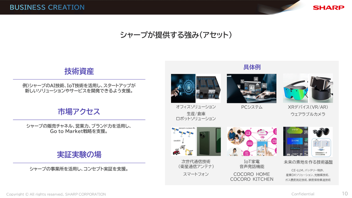 SHARP共創PROGRAM説明会の内容公開（資料ダウンロードあり）📖｜SHARP INCUBATION HUB