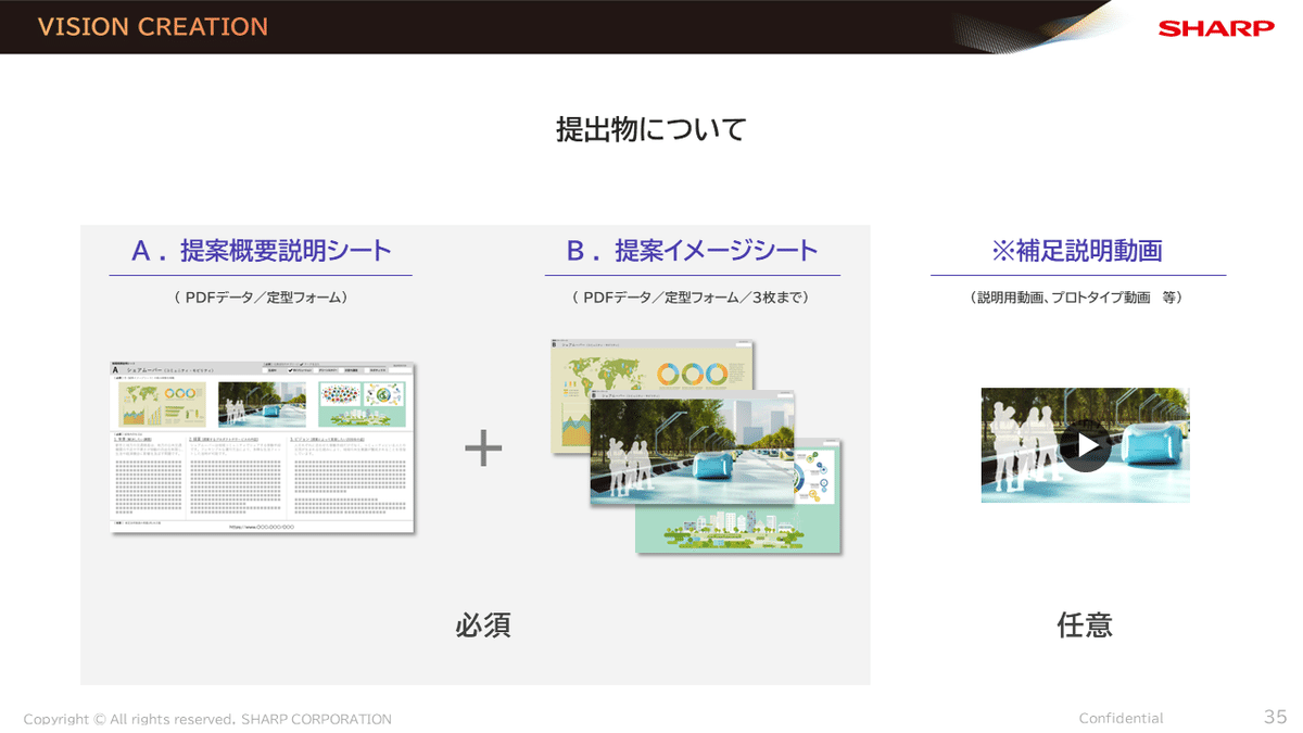 SHARP共創PROGRAM説明会の内容公開（資料ダウンロードあり）📖｜SHARP INCUBATION HUB