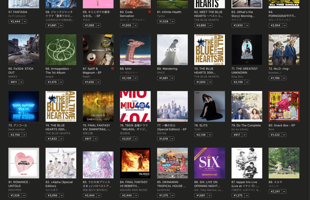 teppei trio(Live at イケシブ)使用機材、ベース解説｜川崎哲平