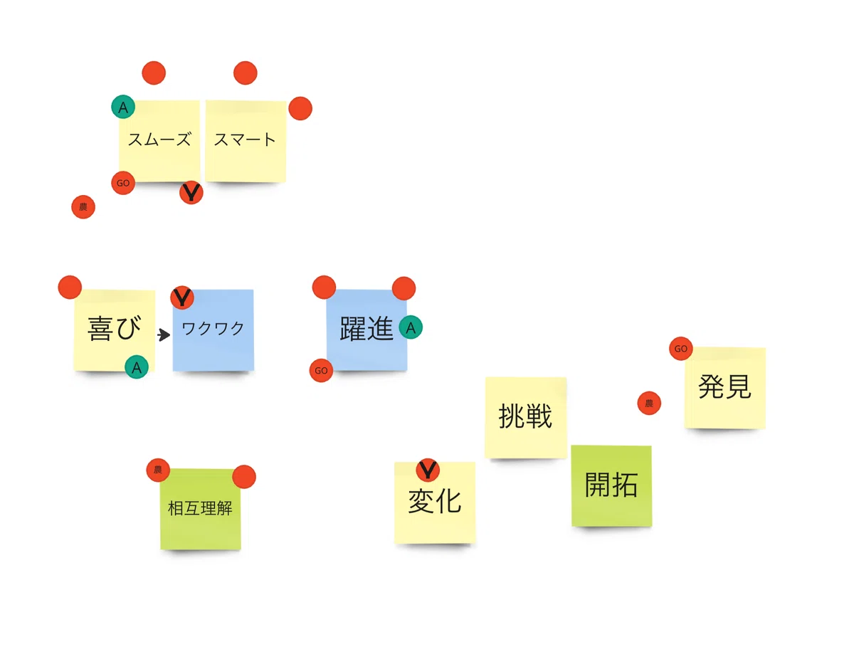 担当サービスのロゴをインハウスデザイナーが作った話｜阿部洋平