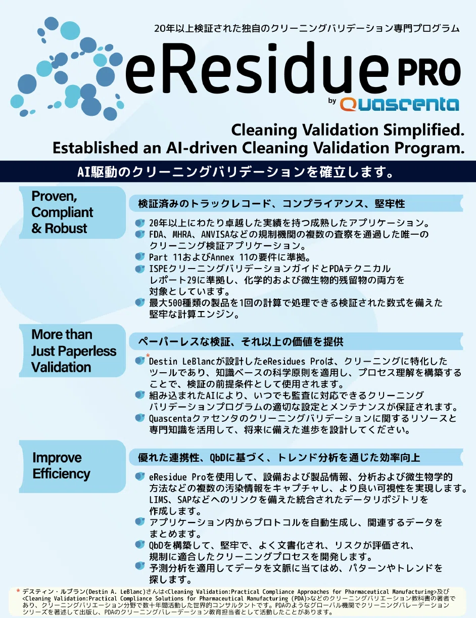 洗浄バリデーションソフトウェア: eResidue Pro｜クアセンタ（Quascenta）