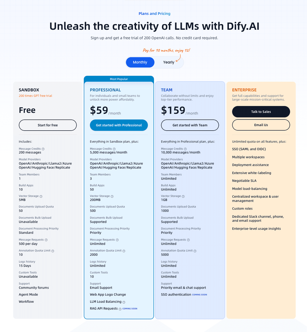 Difyで生成AIアプリを作ろう〜プログラミング不要でチャットボットを開発〜｜Masaland