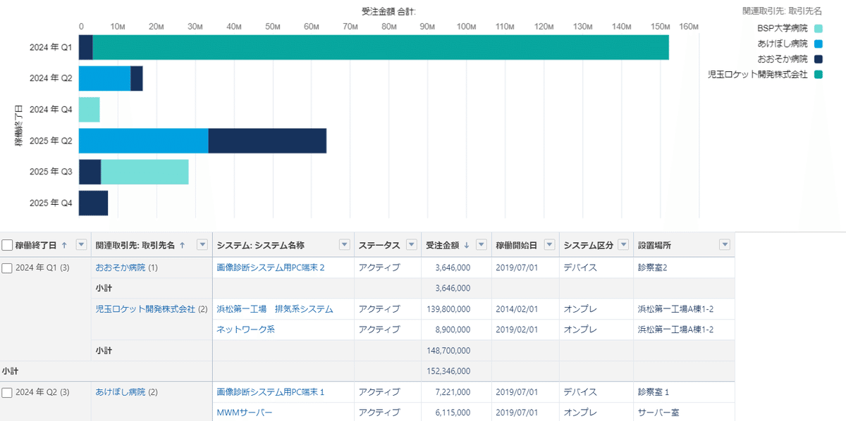 EOL/EOS管理｜Blue Sheep（構成管理のクラウドサービス）